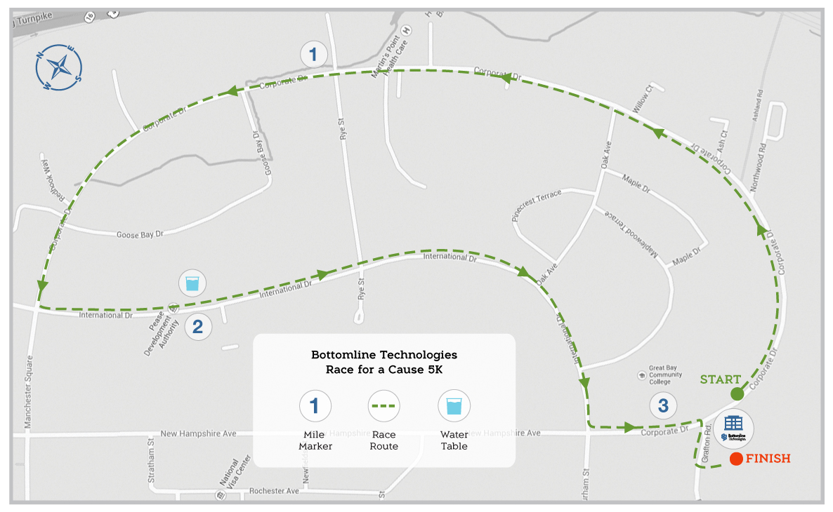 RaceWire | Bottomline Technologies Race For A Cause 2016